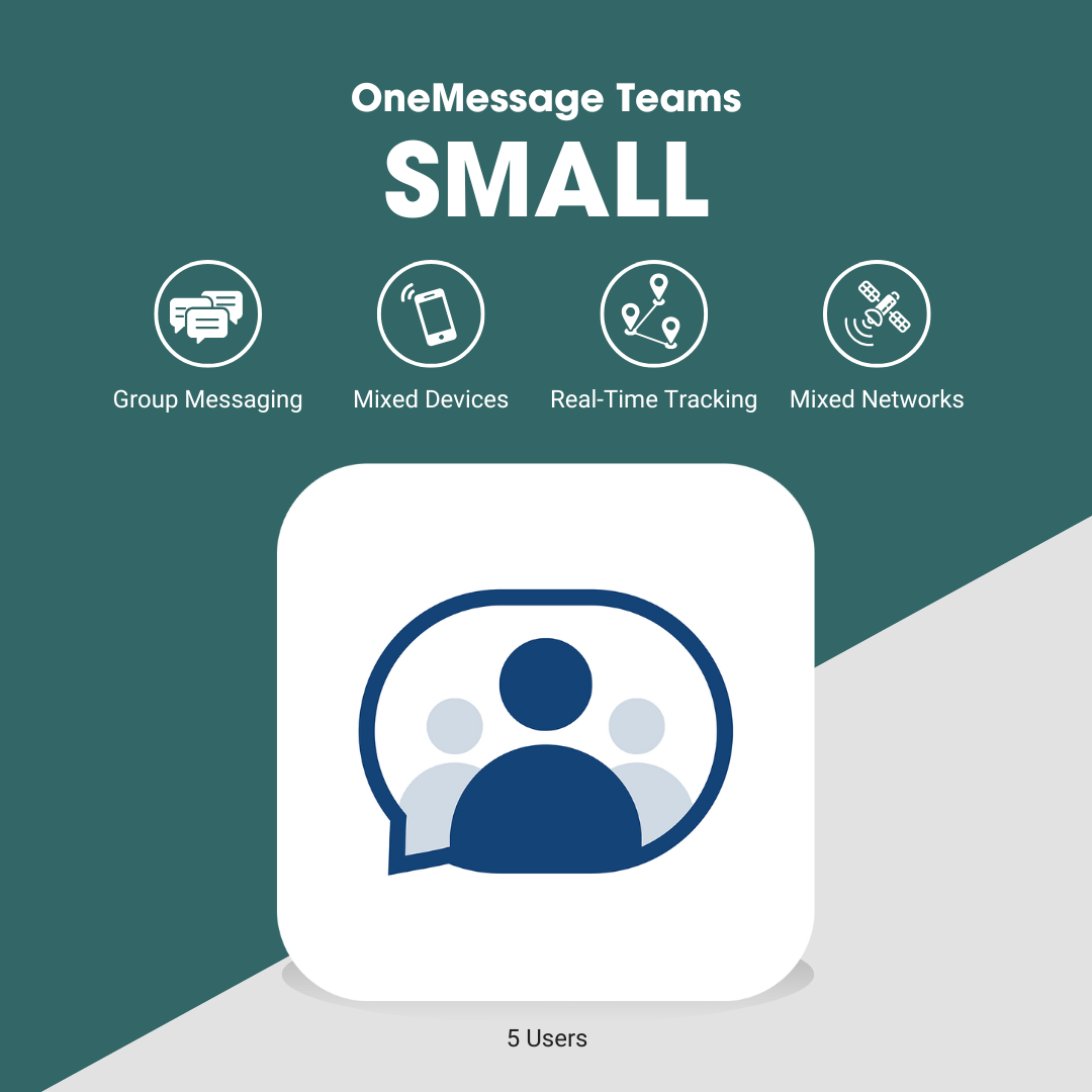 Small OneMessage Teams: Easy Communication for Small Teams – OCENS